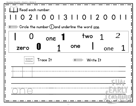 Complete Preschool Math Program / Curriculum – Fun Early Learning