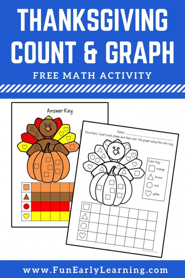 Thanksgiving Count and Graph – Fun Early Learning