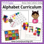 Letters and Phonics Alphabet Curriculum – Fun Early Learning