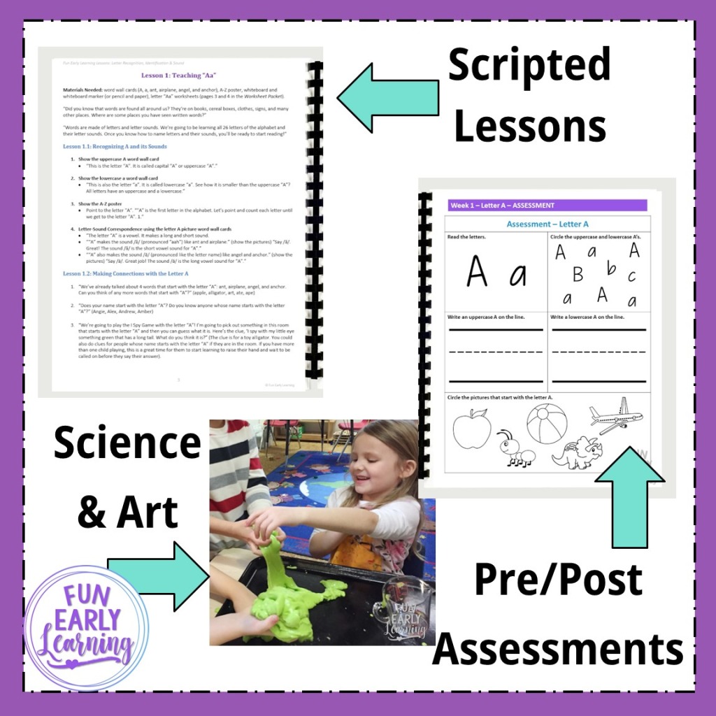 Letters and Phonics Alphabet Curriculum – Fun Early Learning