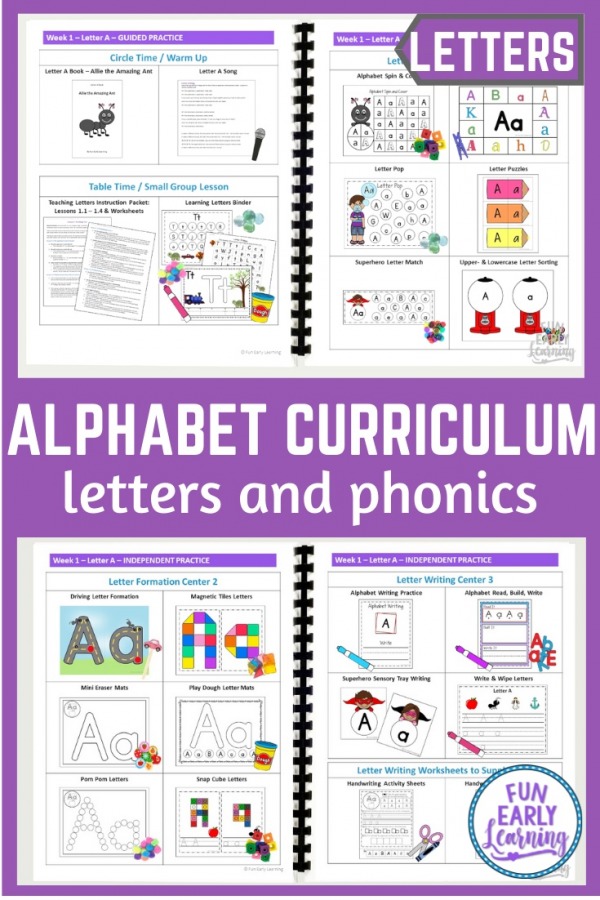 Letters and Phonics Alphabet Curriculum – Fun Early Learning