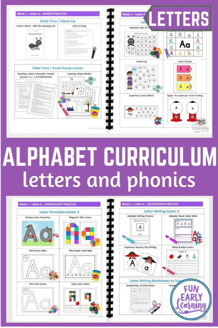 Letters and Phonics Alphabet Curriculum – Fun Early Learning